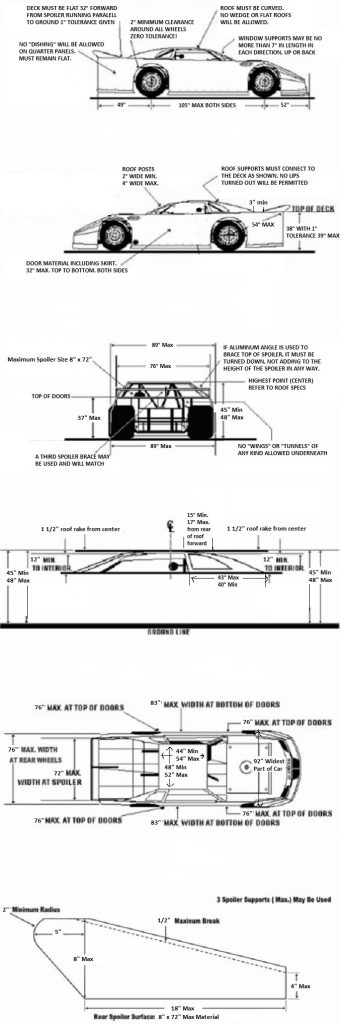 Body Rules – Malvern Bank Super Late Model Series