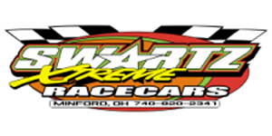 Sponsors – Malvern Bank Super Late Model Series